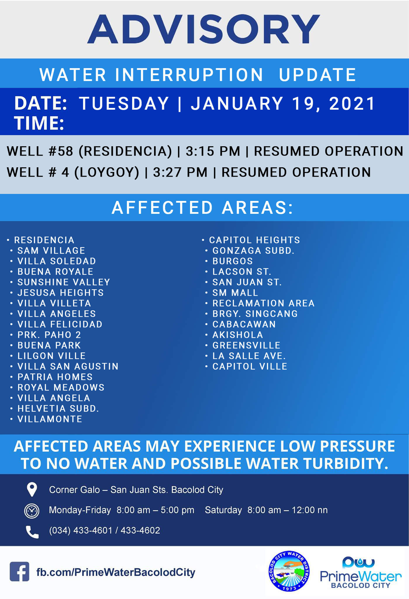 Blog Baciwa Primewater Bacolod City